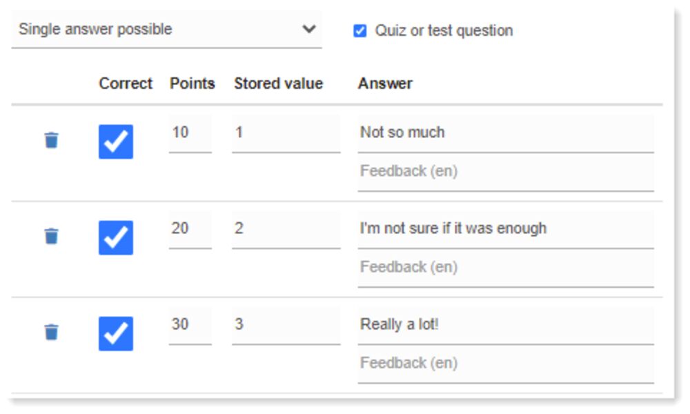 Help: Progress conclusion block @ Mijnwelzijn-Leren