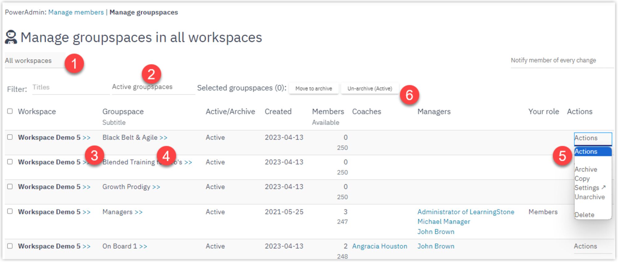 Help: PowerAdmin – managing members and groupspaces @ Mijnwelzijn-Leren